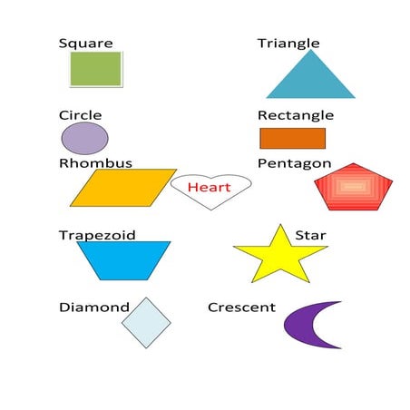 Rhombus Pentagon | DOC