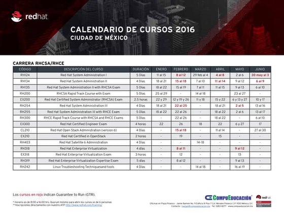 Rynny pcv-bryza | PPT