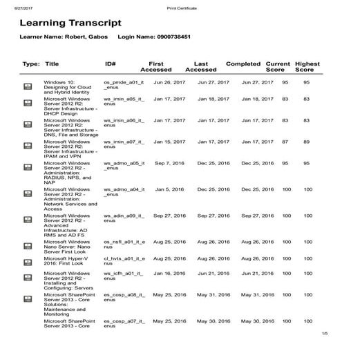 SkillSoft Robert Half Technology Transcript Completed Courses | PDF ...