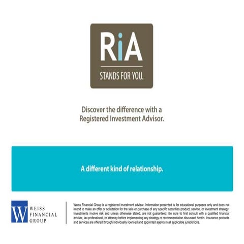 What is an RIA? | PPSX