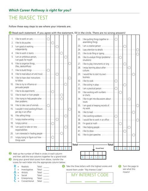 Holland’s Theory | PPT