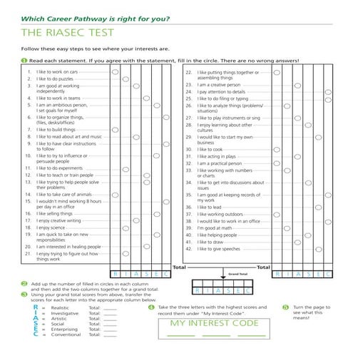 Riasec | PDF