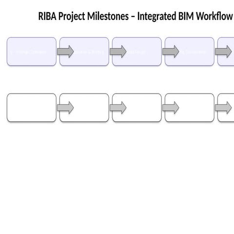 RIBA Workflow diagram_BIM_Workflow_Diagram.pptx