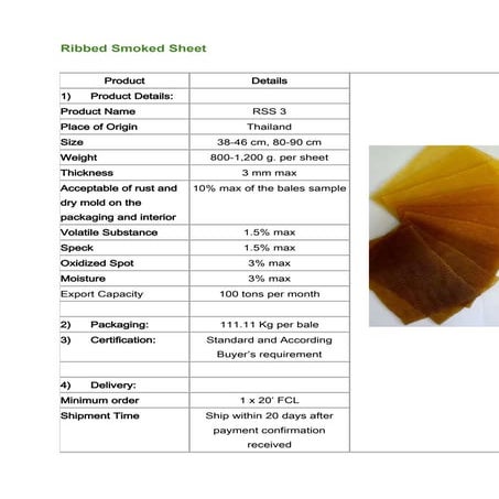 Ribbed smoked sheet | DOCX