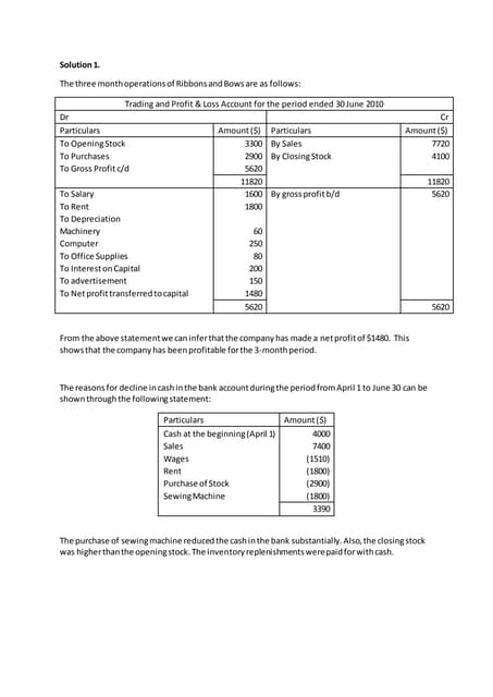 Raw- Research & Analysis Wing | PPTX