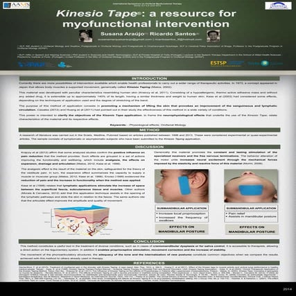 Mcconnell taping technique | PDF