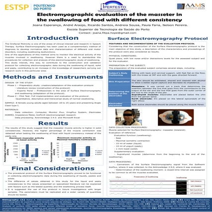 Ricardo santos poster emg | PDF