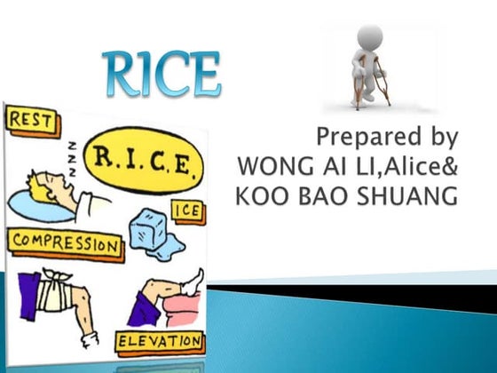 2.kaedah teknik T.O.T.A.P.S | PPT