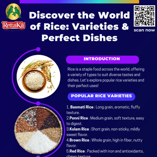 Types of rice and its storage. Varieties of rice | PPTX