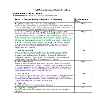 Rice yasmin evaluation and overall feedback sheet | DOCX