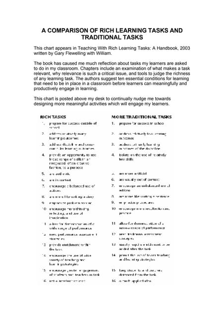 Klara Majola: a Introduction in English | PPT