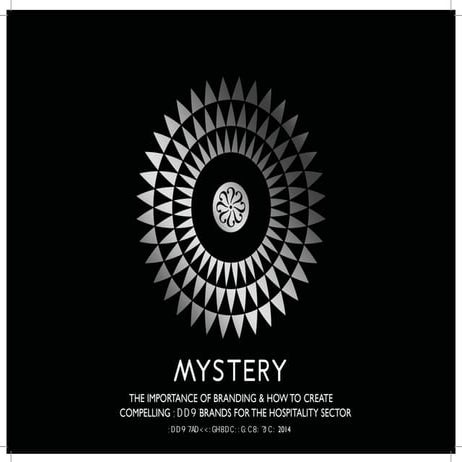 What's Your Brand Impression? Mystery Design by Richard Samarasinghe # ...