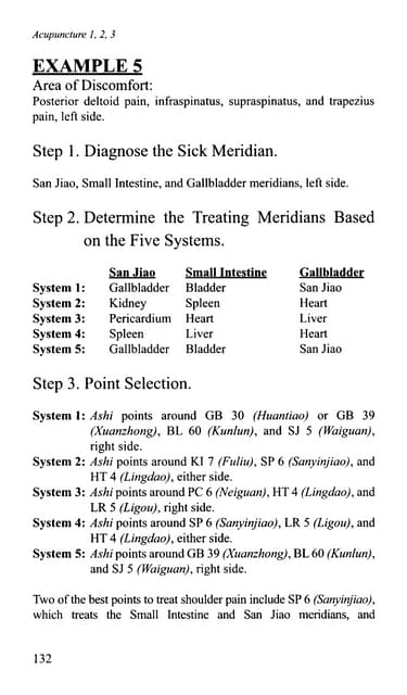 Dr. Tan's Balance Method.pdf (From Academy of Oriental Medicine at ...