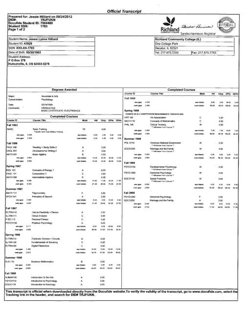 Strayer University Grad school transcript