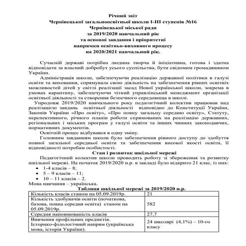 Richn zvit zosh16 za 19 20 | PDF