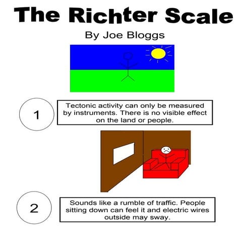 Richter Scale | PPT