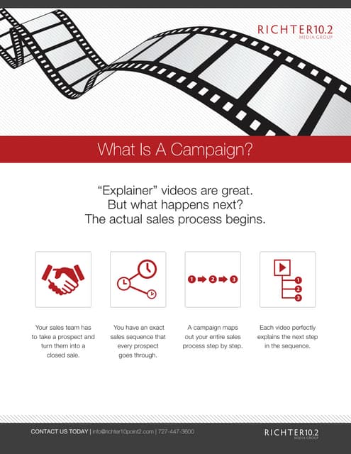 The Ultimate Guide to Producing a Professional TV Commercial.pptx