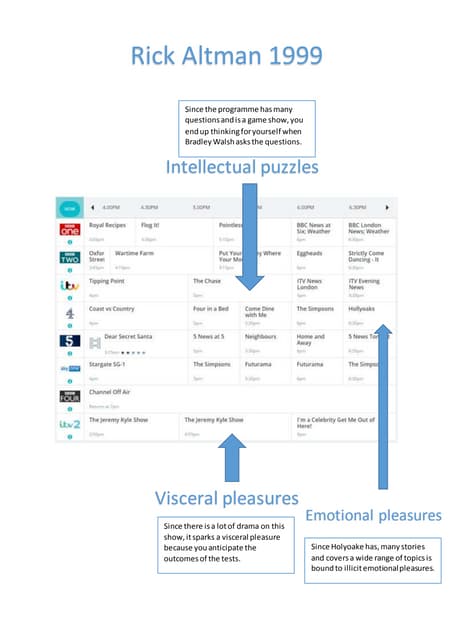 The london cabbie app | PPT