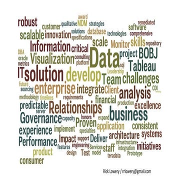 Career Word Cloud | PPTX