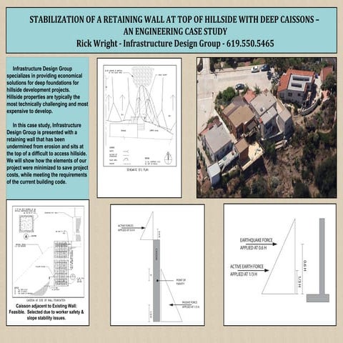 CAISSON STABILIZED RETAINING WALL | PPT