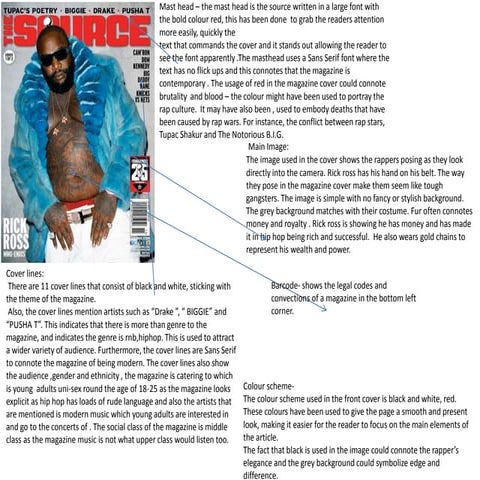 Hip Hop Content Page Analysis | PPTX