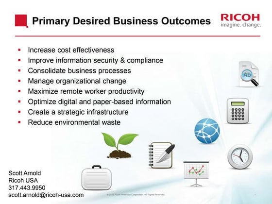 The ricoh way | PPT