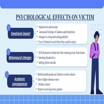 (psychological and long term effects).pptx