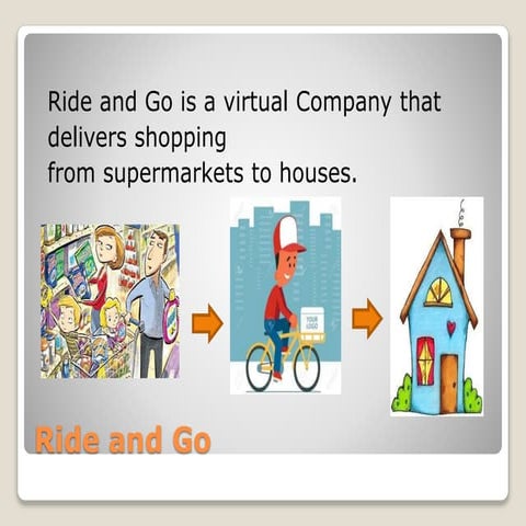 Ride and go | PPT