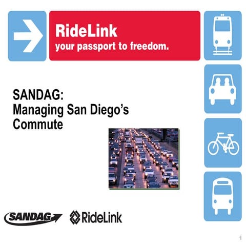 Ride Link Presentation For Street Smart 6 7 09 | PPT