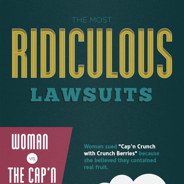 The Most Ridiculous Lawsuits | PDF