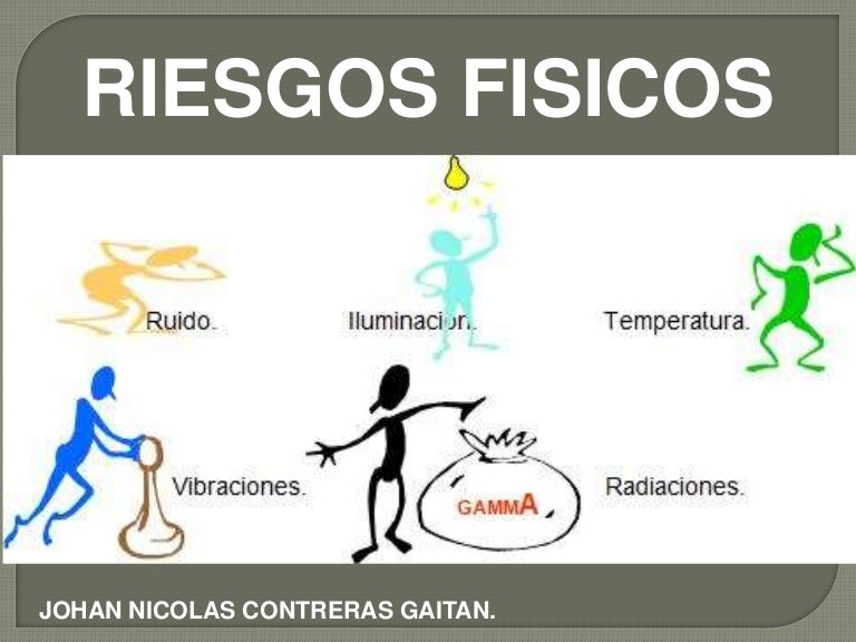 Riesgos fisicos