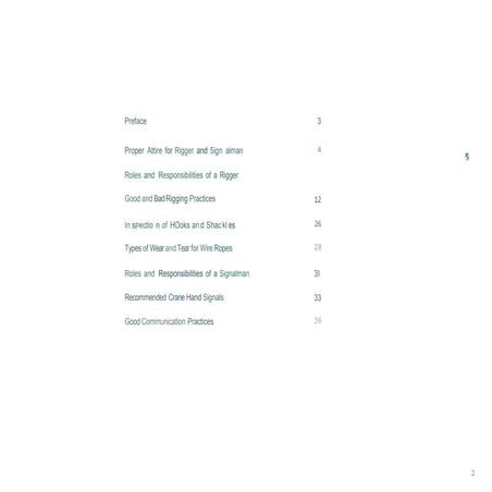 RIGGING SIGNALLING.pptx