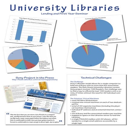 Sony Project Poster | PDF