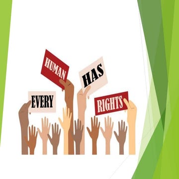 right defination and meaning | PPT