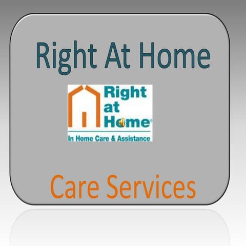 Right At Home Care Services | PPTX