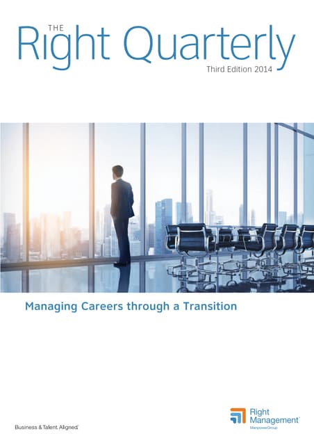 Right Management India presentations