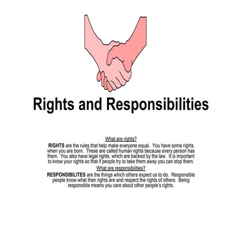 Rights-and-Responsibilities of citizens .pdf