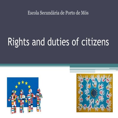 Rights and duties of citizens | PPT | Free Download
