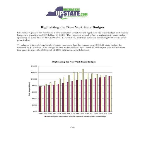 Rightsizing the New York State Budget | PDF | Business | Business and ...