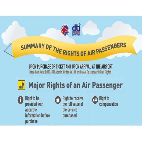 Summary of the Rights of Air Passengers - Philippines | PDF