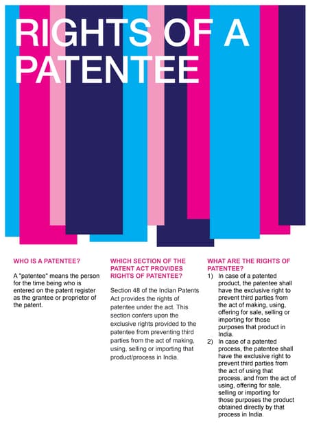 Rights and limitations of patentee | PPT