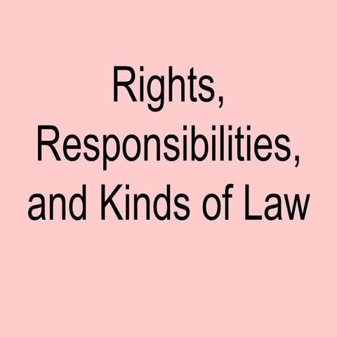 Rights, Responsibilities, And Kinds Of Law | PPT