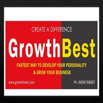 Right thinking | PPT