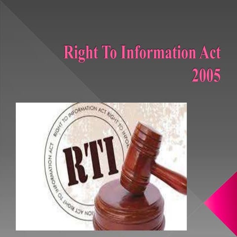 Indian post - Right to information act 2005 | PPT