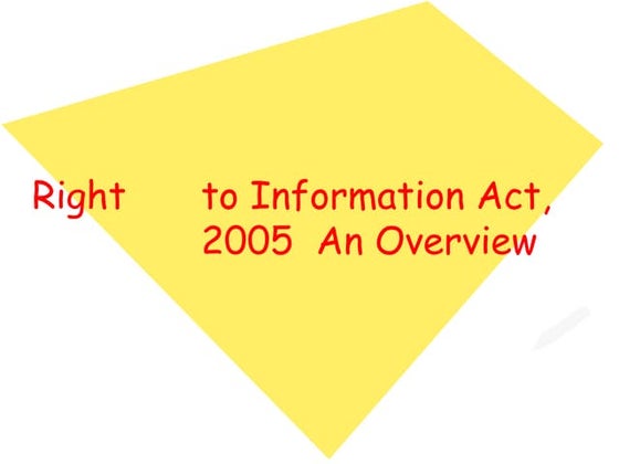 RTI Act | PPT