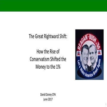 The Great Rightward Shift: How Conservatism Shifted the Money to the 1% ...