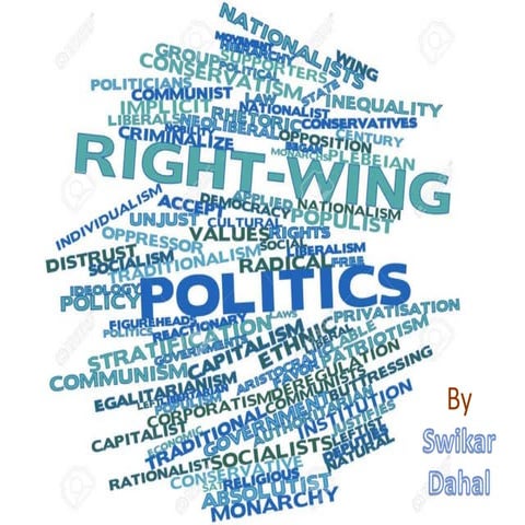 Right Wing Politics | PPTX