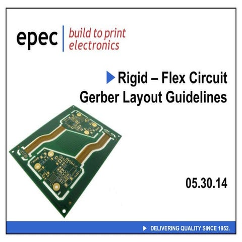 Rigid-Flex Circuit Board Gerber Layout Guidelines Webinar | PPT