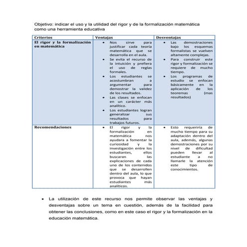 Rigor y formalizacion en matematica | DOCX