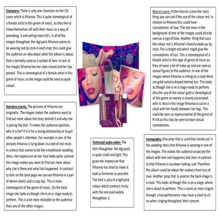Rihanna cd essay | PPT